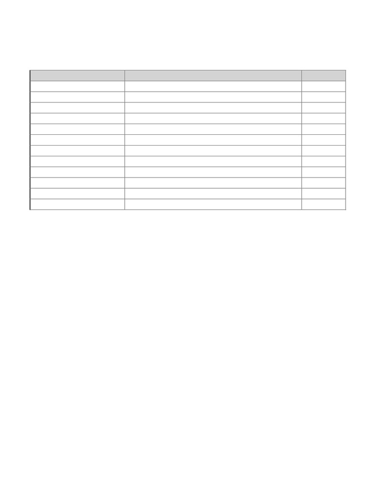 Checklist Broker Signal | PDF