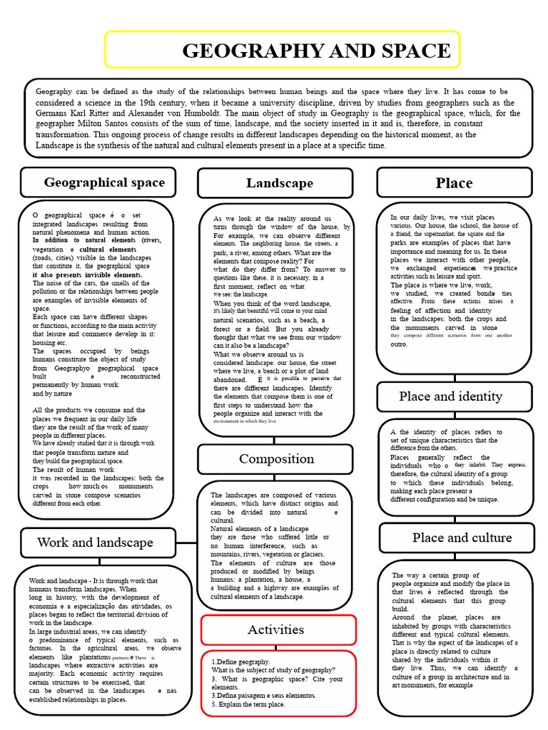 6th Grade - Geographic Space | PDF | Geography | Landscape