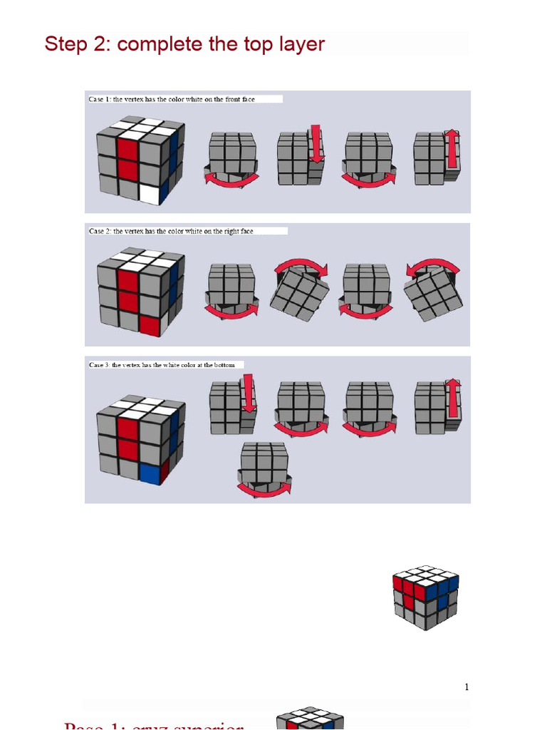 Steps To Solve The 3x3 Rubik's Cube Beginner Method | PDF