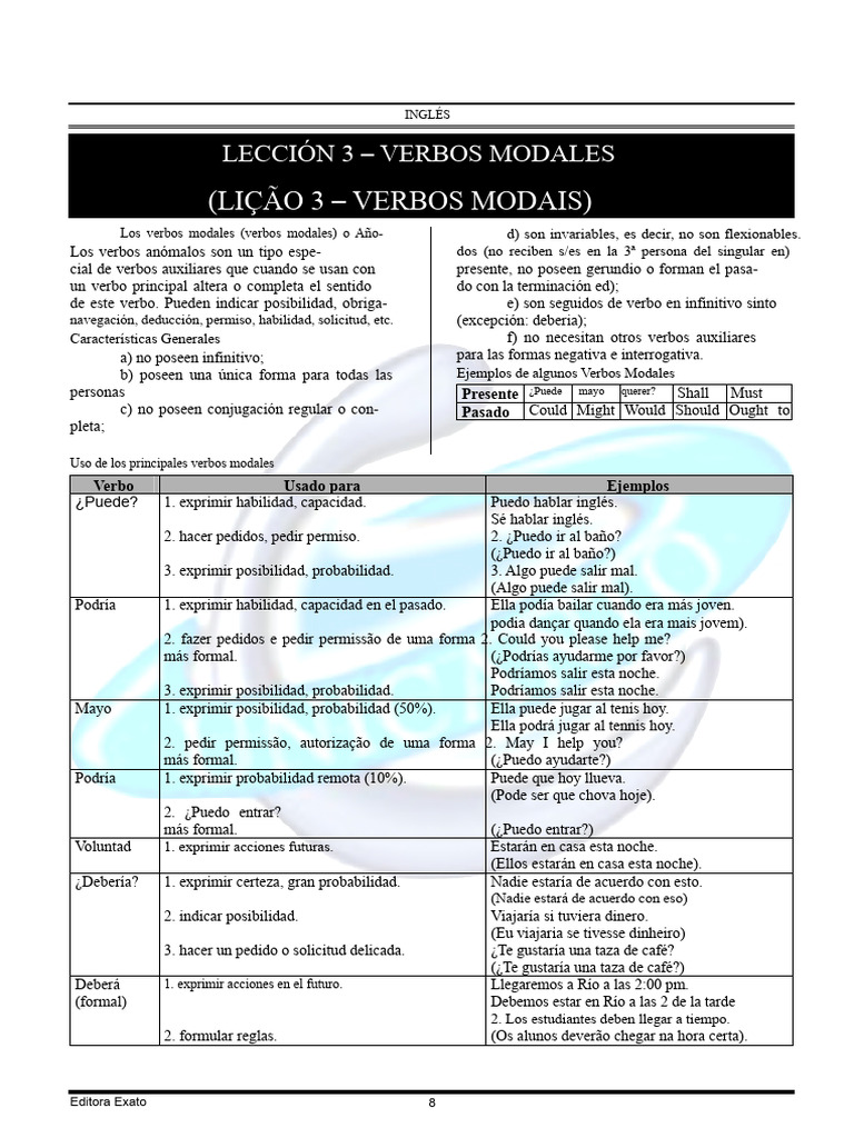 Verbos Modales en Inglés: Uso y Ejemplos | PDF | Verbo | Unidades ...