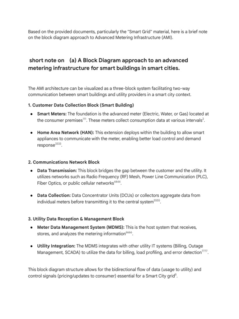 Give A Brief Short Note On (A) A Block Diagram... | PDF