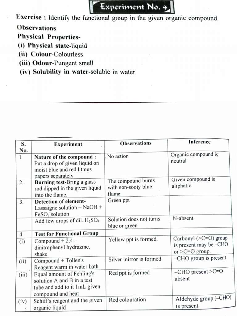 Identifying Functional Groups in Organic Compounds | PDF