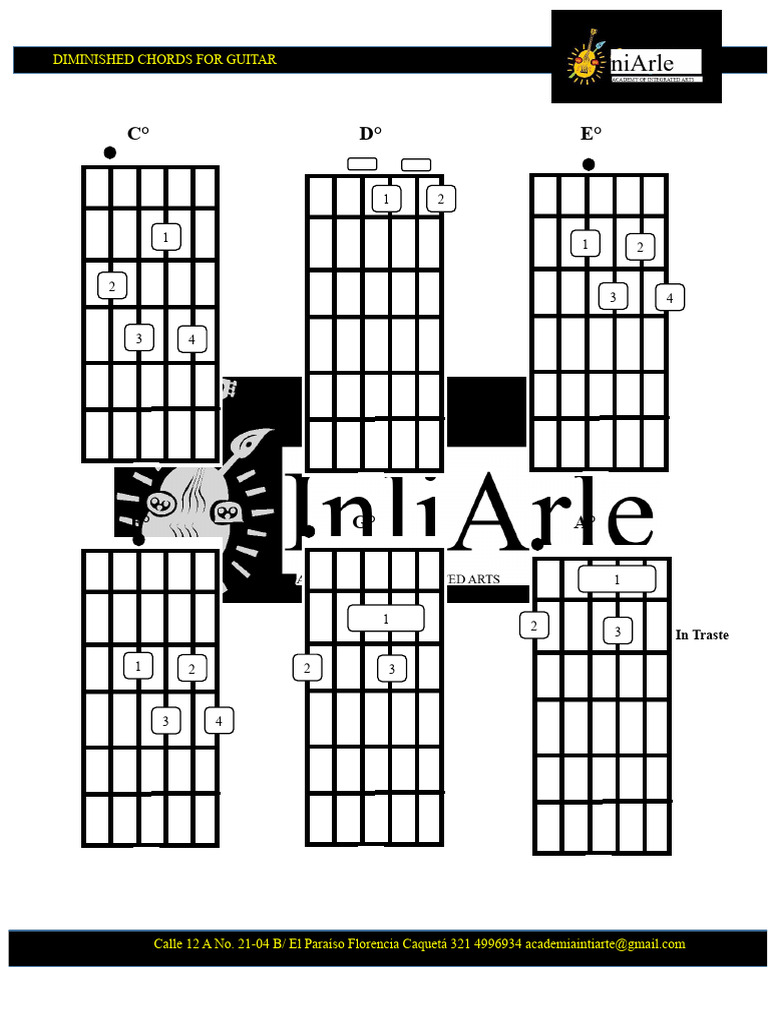 Guitar Diminished Chords Guide | PDF