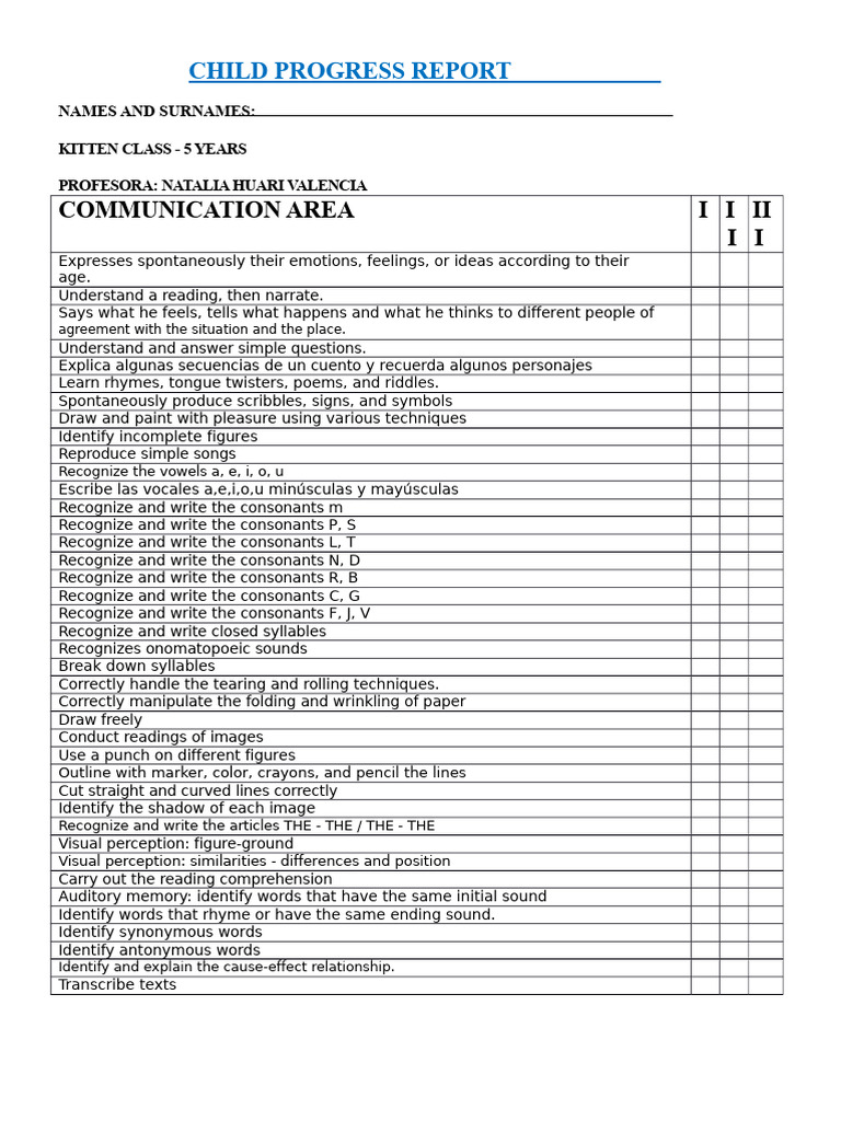 Kindergarten Progress Report Overview | PDF | Foods | Jesus