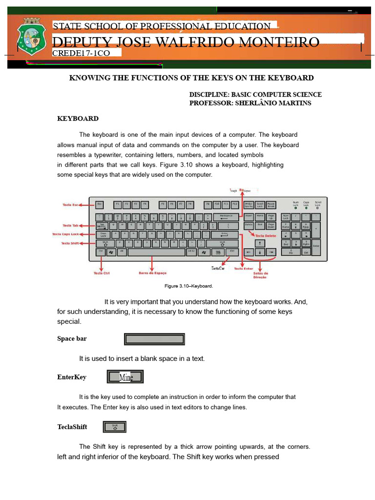 1. KNOWING THE FUNCTIONS OF THE KEYS ON THE KEYBOARD | PDF | Computer ...