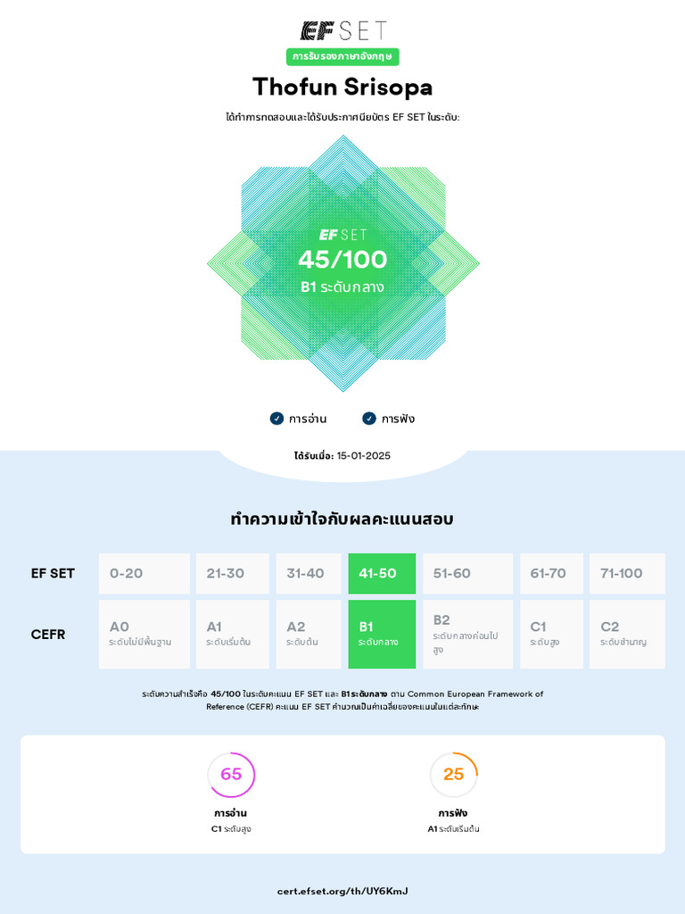 EF SET Certificate | PDF