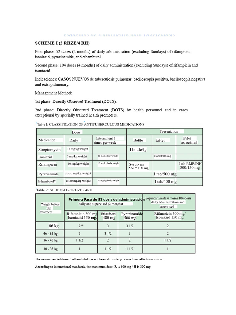 Treatment Schemes For Tuberculosis | PDF | Tuberculosis | Health Care