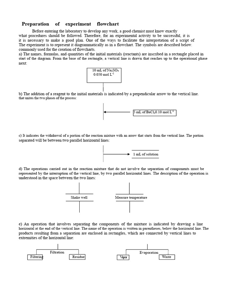 Elaboration of Experiment Flowchart | PDF | Chemical Reactions | Mole ...
