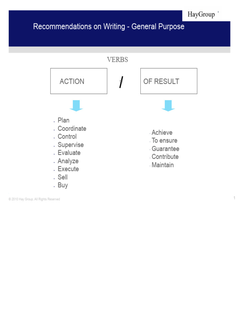 Action Verbs for Effective Writing | PDF