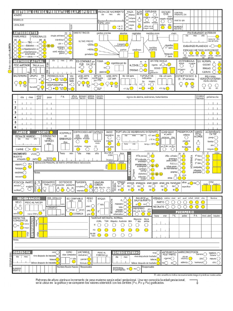 Perinatal Card Activity pc2 | PDF