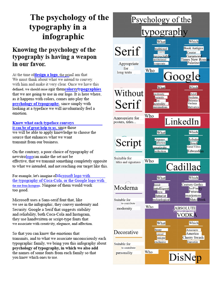 The Psychology of Typography in an Infographic | PDF