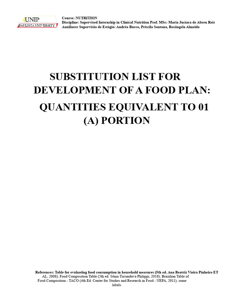 Food Portion Substitution Guide | PDF | Teaspoon | Foods