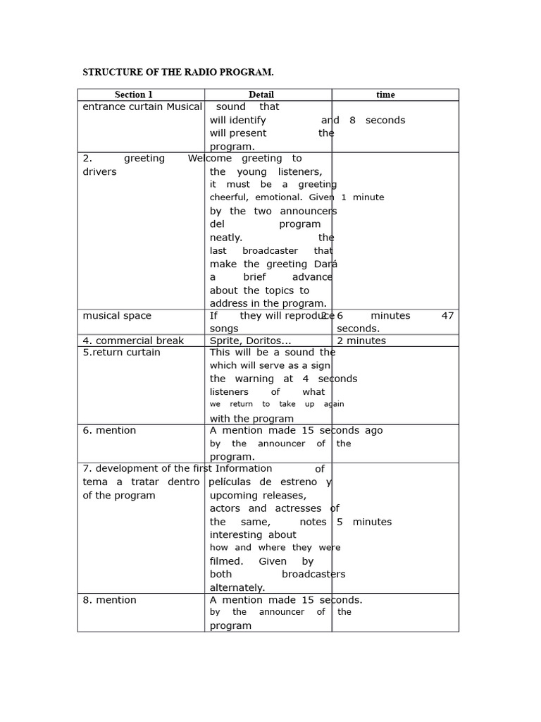 Structure of the Radio Program | PDF | Chess Theory | Chess