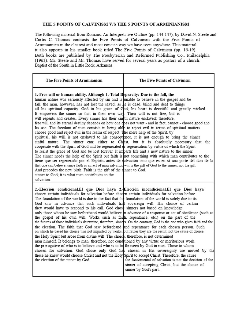 The 5 Points of Calvinism Vs Arminianism | PDF | Salvation | Arminianism