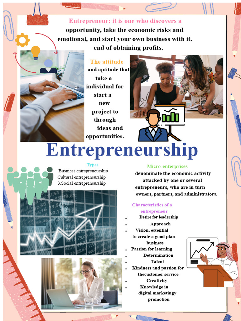 Types and Traits of Successful Entrepreneurs | PDF