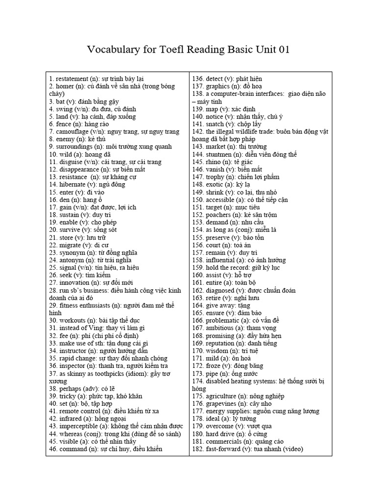 Vocabulary for TOEFL Reading Basic Unit 01 | PDF