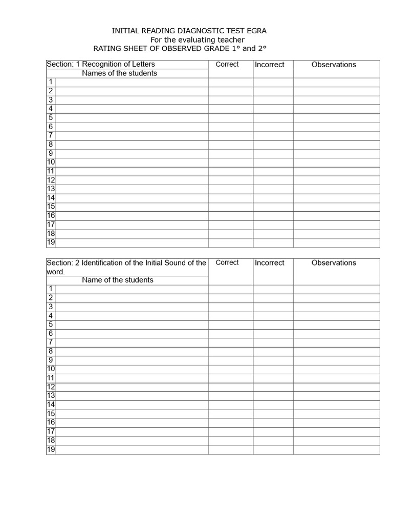 EGRA TEST ELIBETH GRADE 2 | PDF | Applied Linguistics | Educational ...