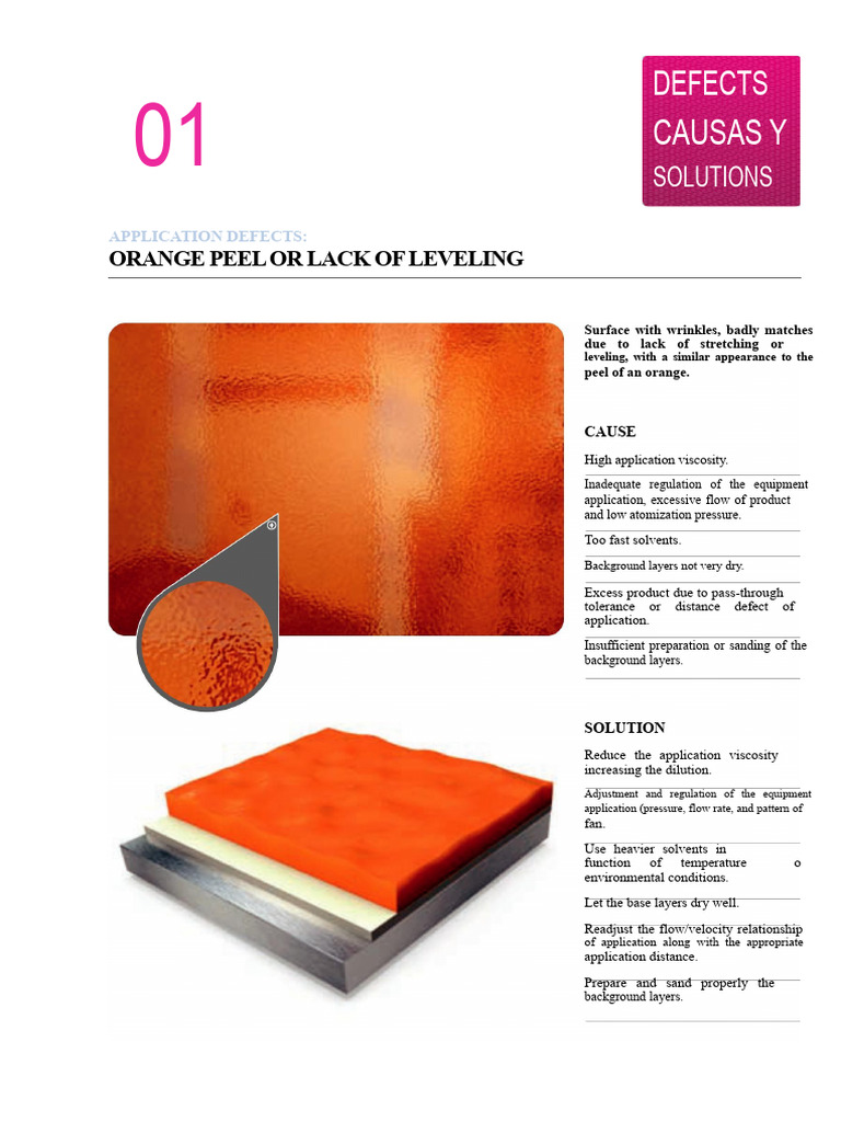 Painting Defects Causes and Solutions | PDF | Paint | Rust