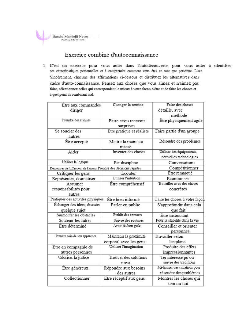 Exercice d'autoconnaissance et de réflexion | PDF
