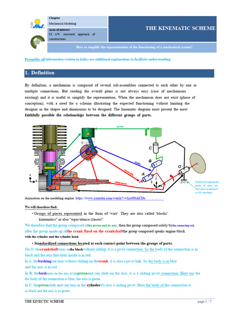 Kinematic Diagram Development Guide | PDF | Kinematics | Rotation
