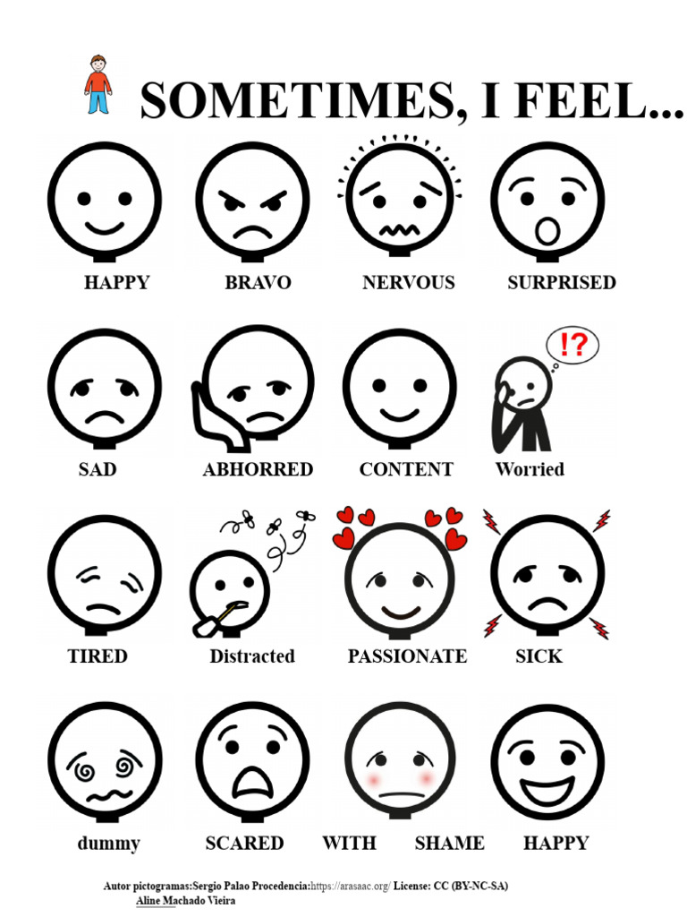 BR Learning To Understand Feelings | PDF | Creative Commons License ...