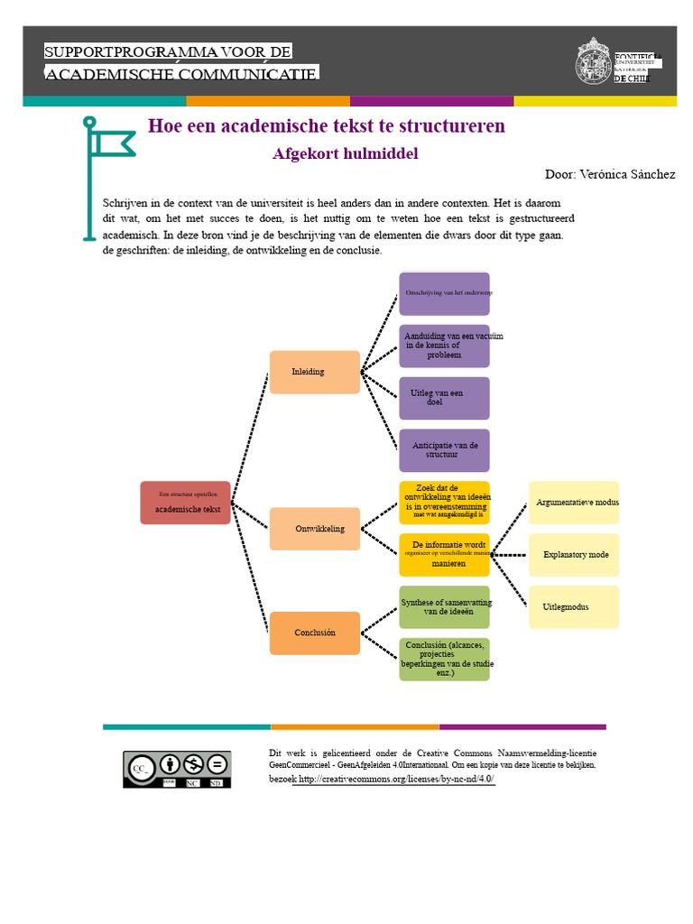 01 Hoe Een Academische Tekst Te Structureren | PDF