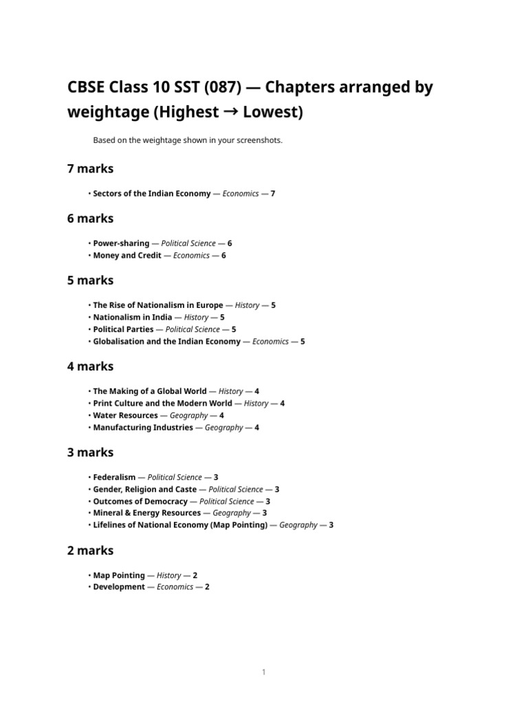 Cbse Class 10 SST Chapters by Weightage (Highest Lowest) | PDF