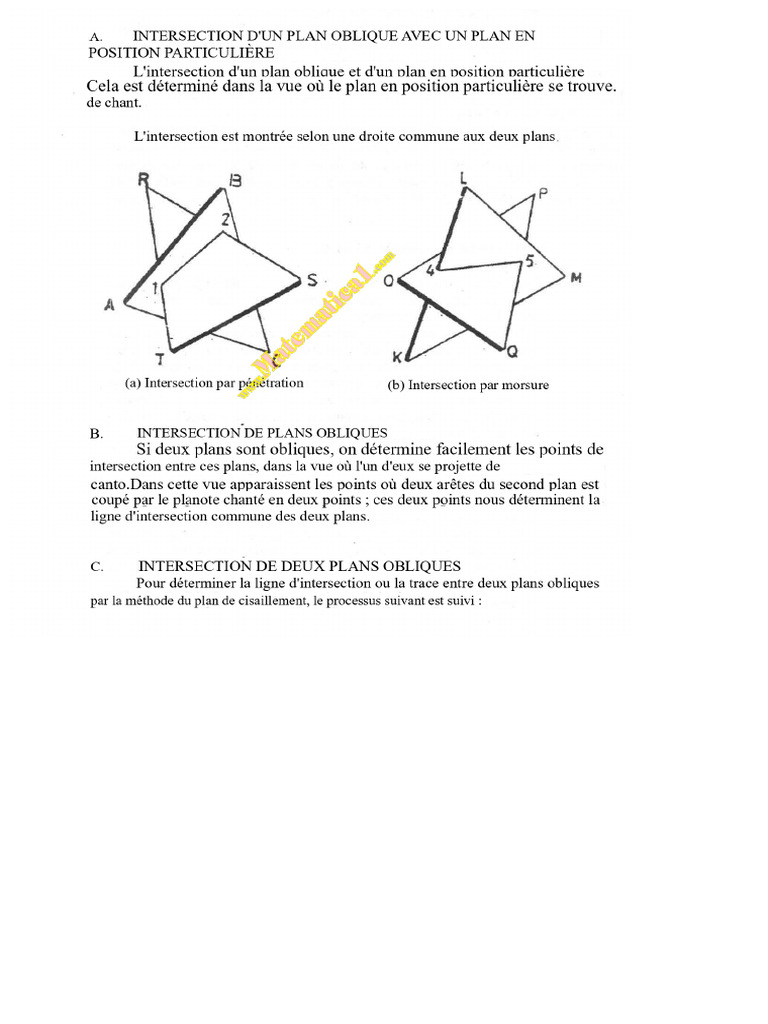 Intersection Entre Plans | PDF