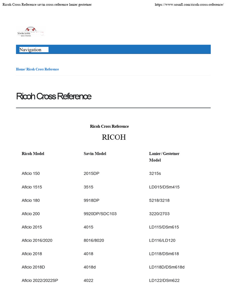 Ricoh Cross Reference Savin Cross Reference Lanier Gestetner | PDF ...