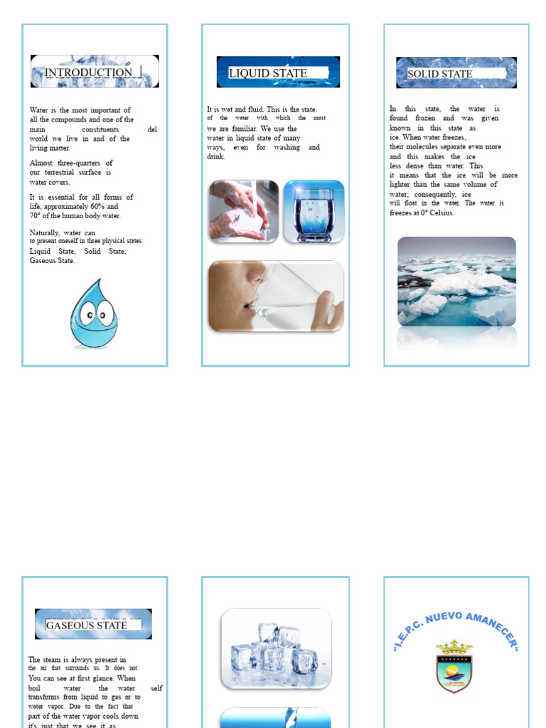 Triptych States of Water | PDF