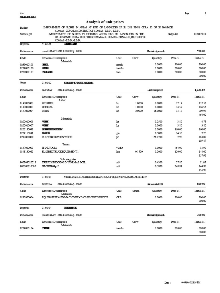 analysis of unit costs for stone retaining wall | PDF