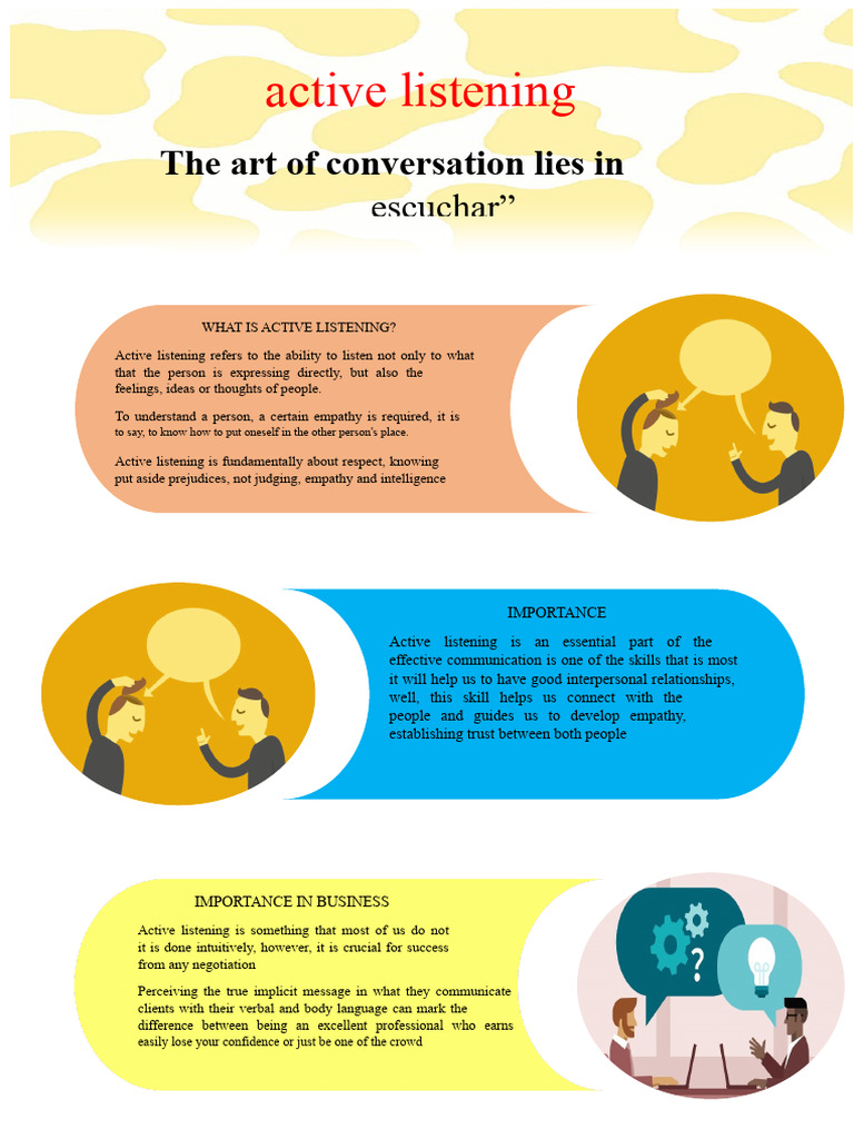 ACTIVE LISTENING | PDF