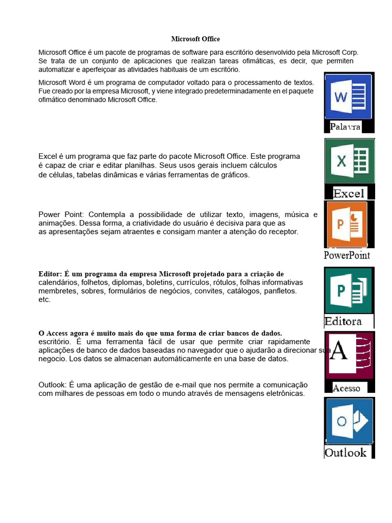 Microsoft Office | PDF