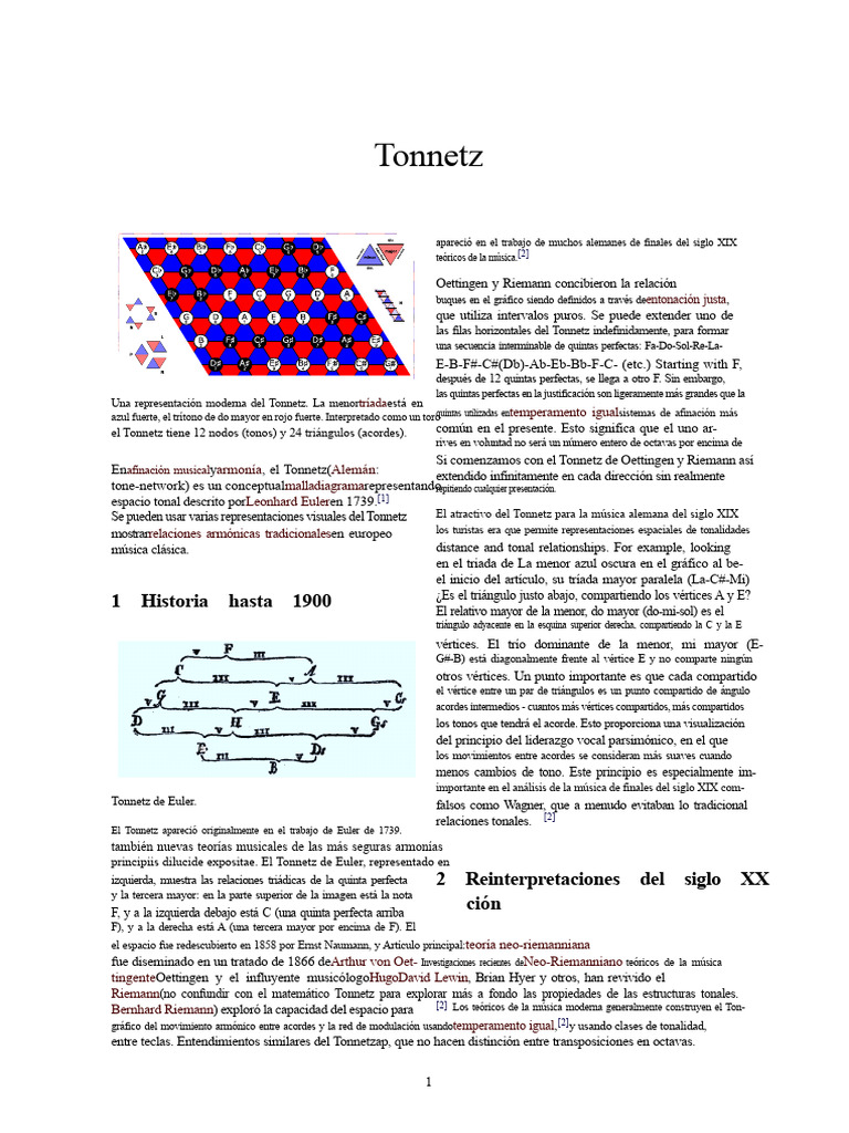 Tonnetz PDF | PDF | Acorde (Música) | Teoría musical