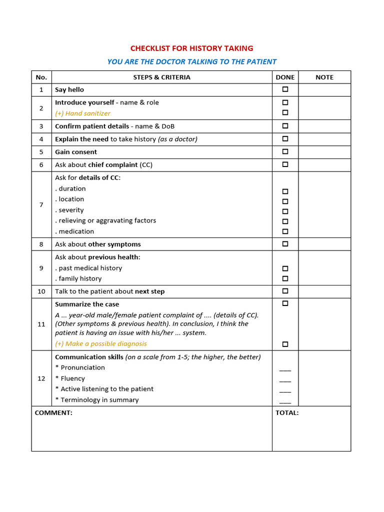 236 2021 Conversation Checklist | PDF