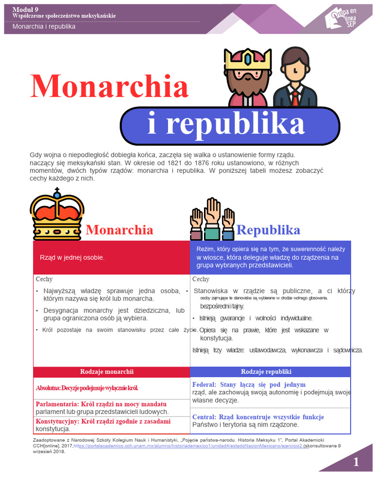 M09 S2 Monarchia I Republika | PDF