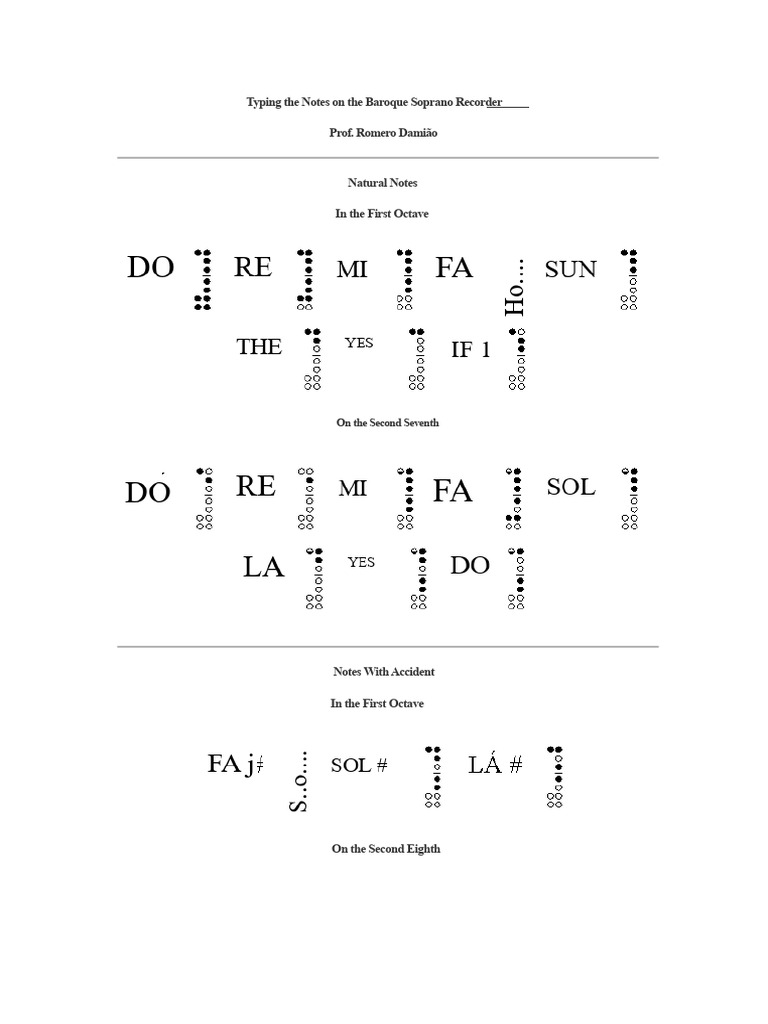 Baroque Soprano Recorder Note Guide | PDF | Recorder (Musical ...