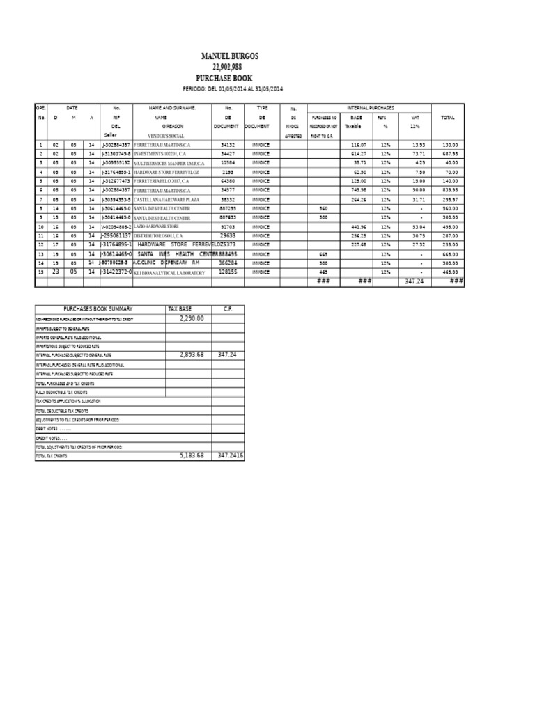 Purchase and Sale Book Model | PDF | Value Added Tax | Taxes