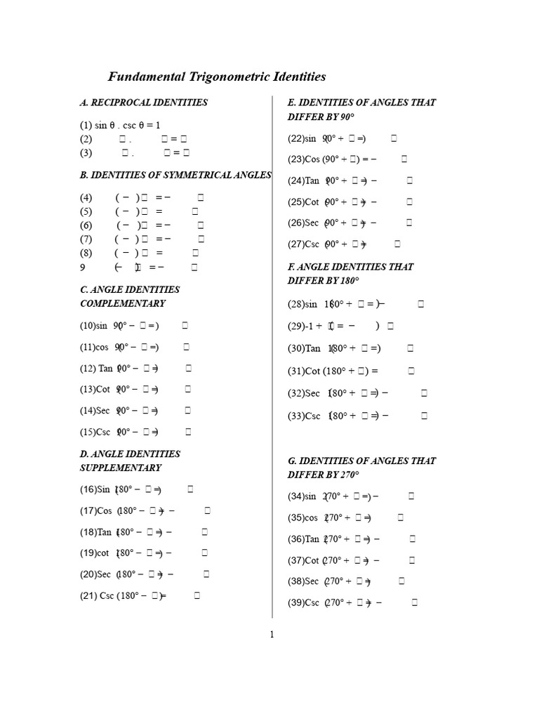 FUNDAMENTAL TRIGONOMETRIC IDENTITIES | PDF | Trigonometric Functions ...
