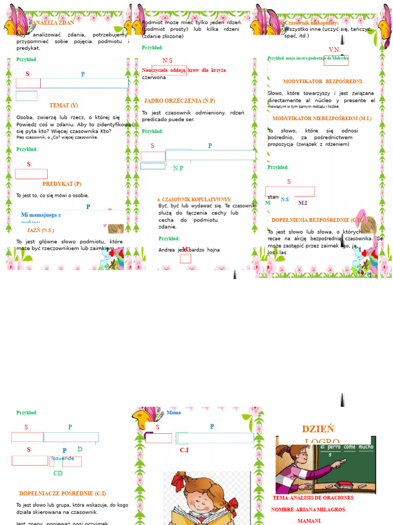 TRIPTIK ARIANY Analiza | PDF