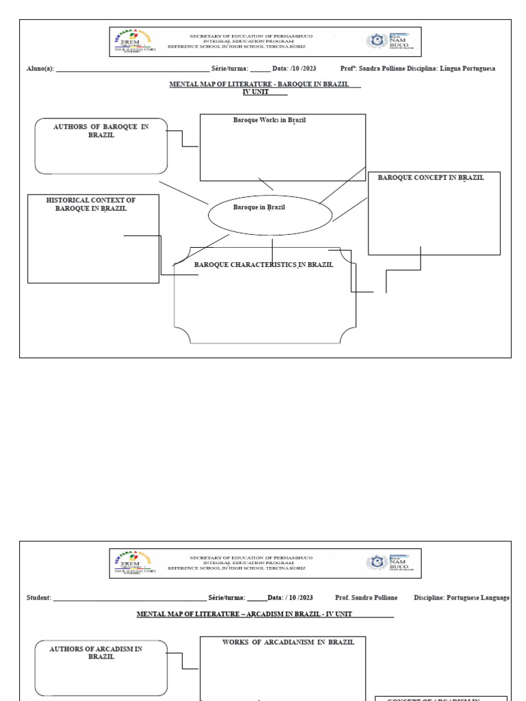 MENTAL MAPS Baroque and Arcadism | PDF