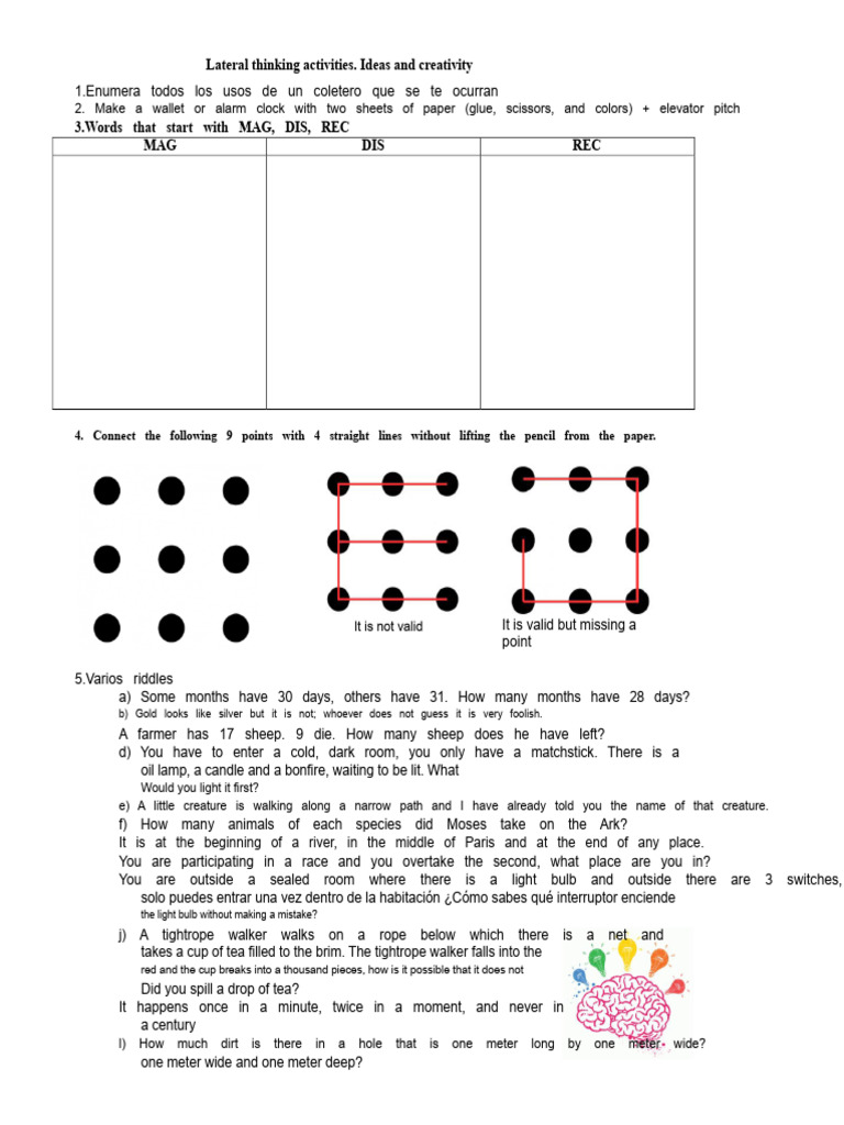 Lateral thinking activities definition | PDF