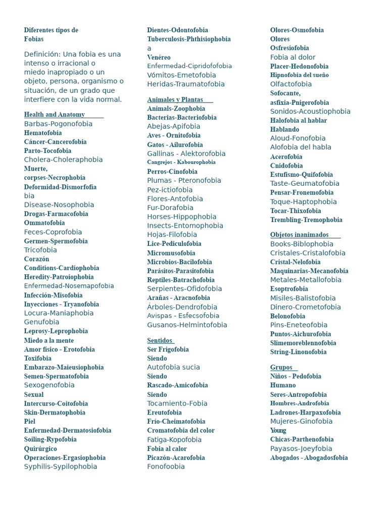Tipos de Fobias y sus Definiciones | PDF | Fobia | Temor