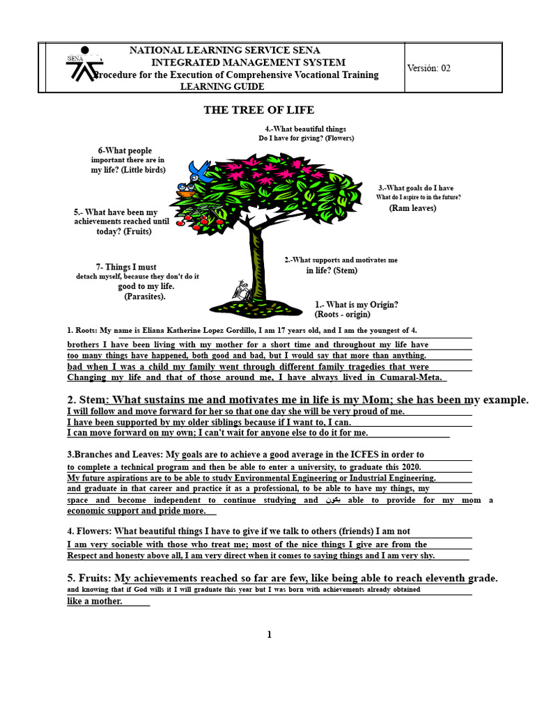 TREE OF LIFE.doc | PDF