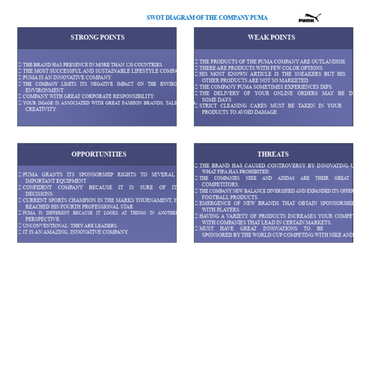 Puma SWOT Analysis: Strengths & Weaknesses | PDF | Adidas | Nike
