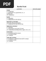 Barthel Index 20 Point Scale Guide | PDF