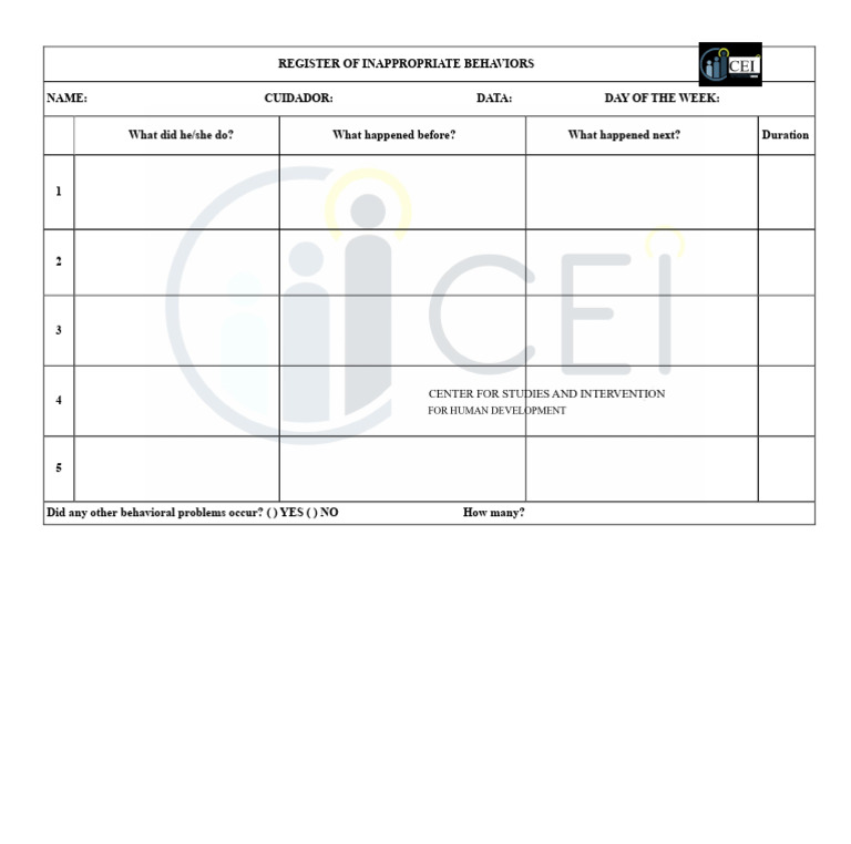 Inappropriate Behavior Register Template | PDF