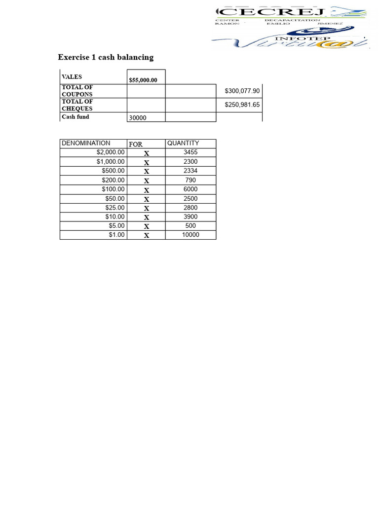 Exercise 1 Cash Register Balancing | PDF
