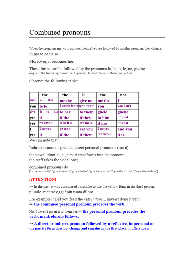 The Combined Pronouns - Zanichelli Language Classroom | PDF | Verb ...