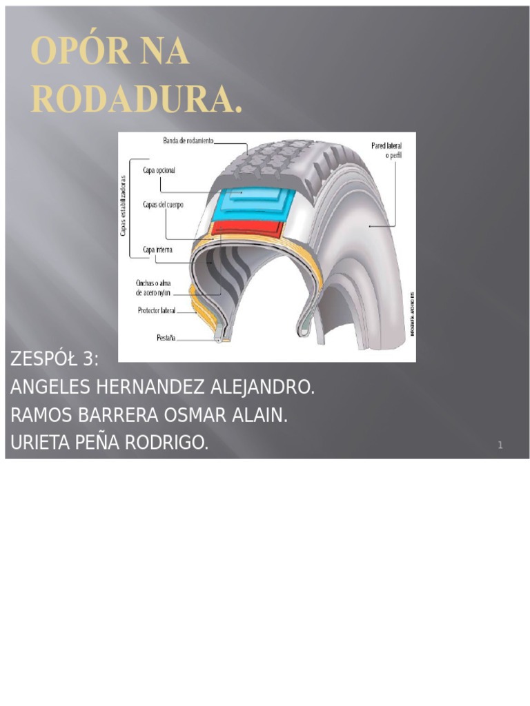 Opór Toczenia | PDF